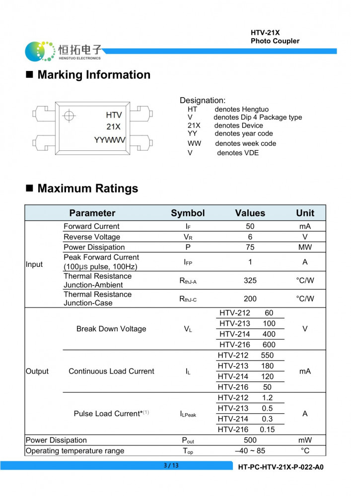 HTV-214 datasheet page 4
