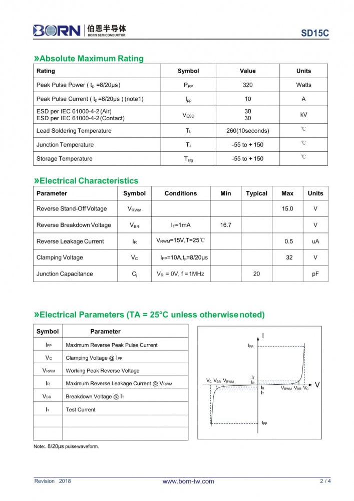 BORN SD15C datasheet page 2