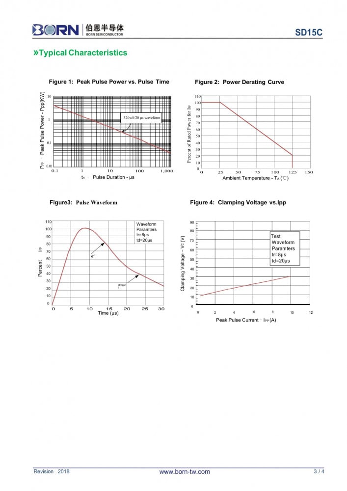 BORN SD15C datasheet page 3