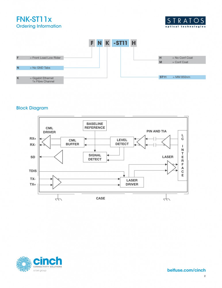 FNK-ST11H datasheet page 2