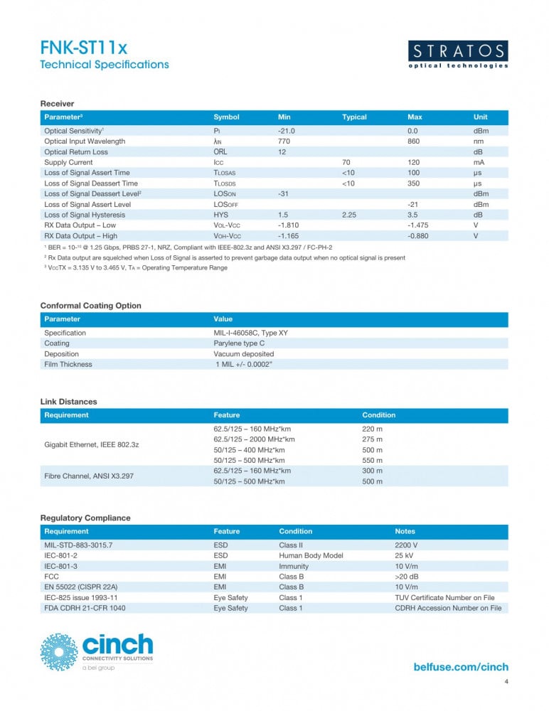 FNK-ST11H datasheet page 4