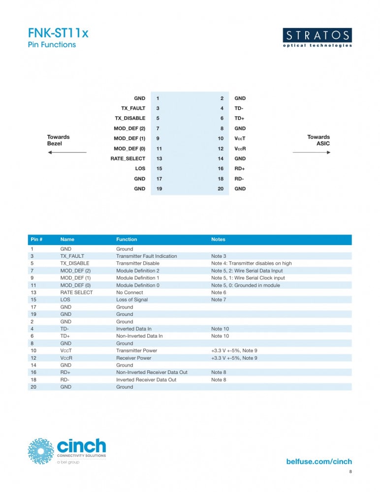 FNK-ST11H datasheet page 8