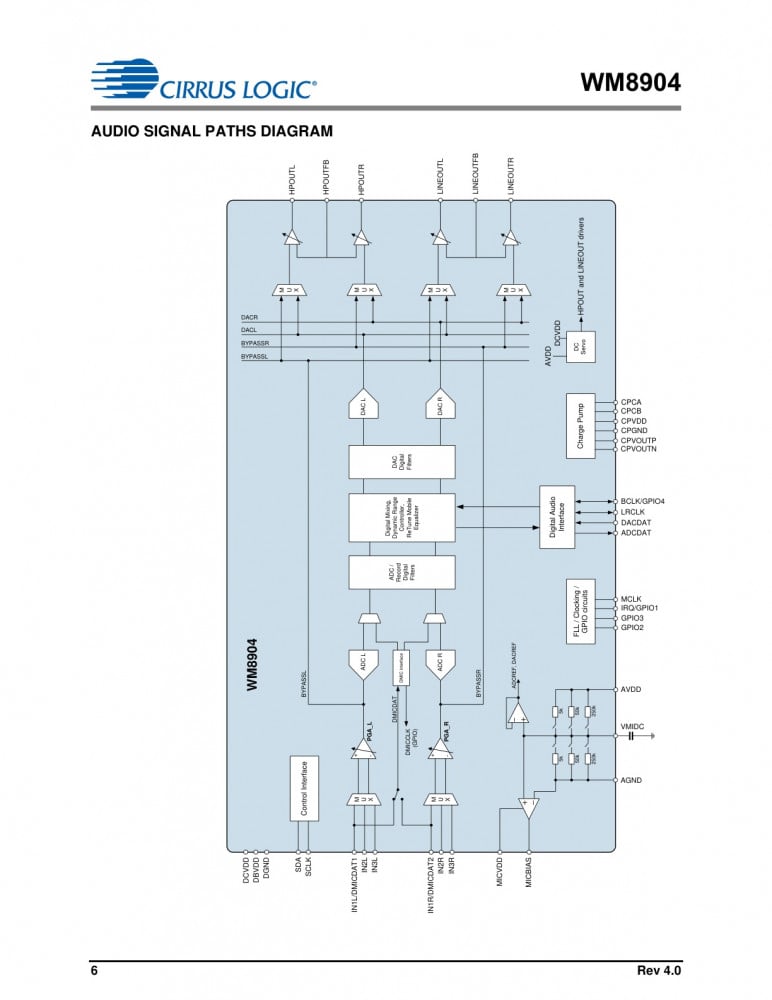 CDB6201-1 technical document page 6
