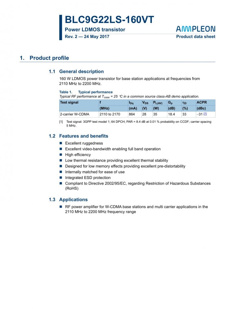 BLC9G22LS-160VTY datasheet page 1