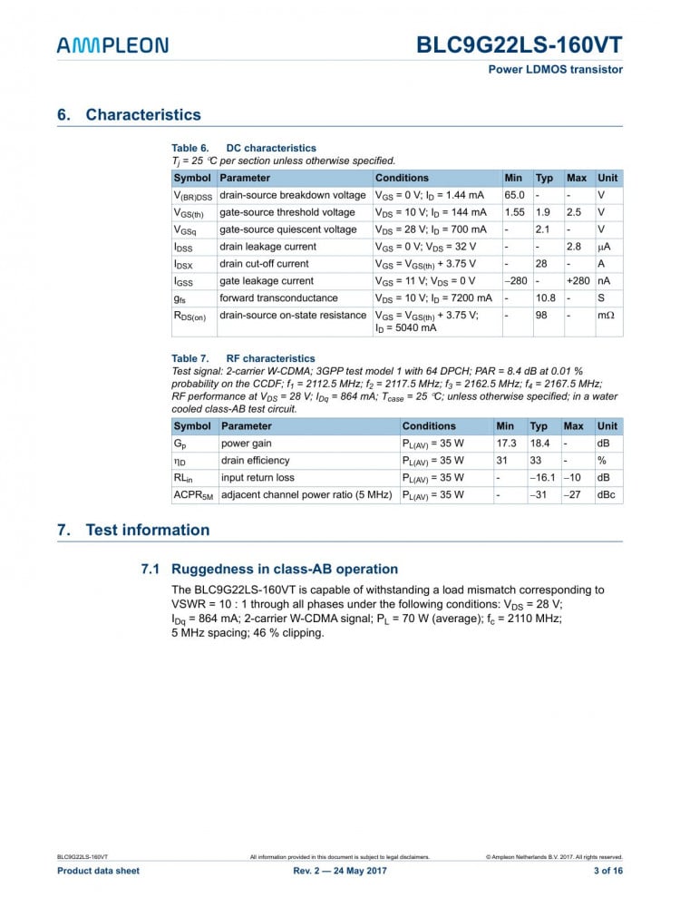 BLC9G22LS-160VTY datasheet page 3