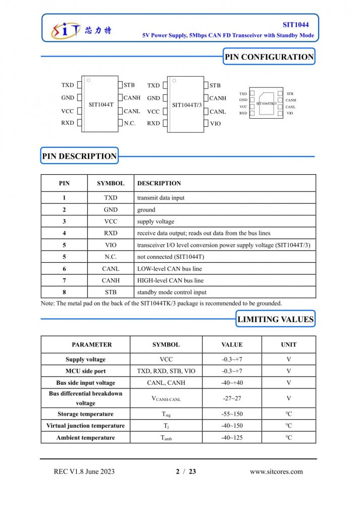 SIT1044TK/3 datasheet page 2