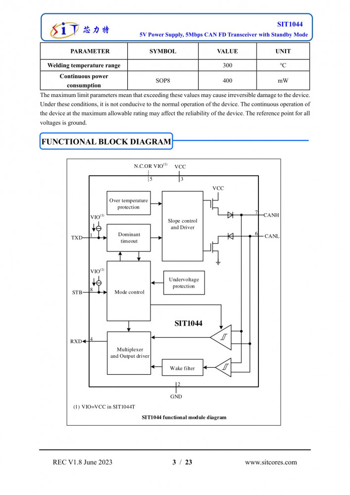 SIT1044TK/3 datasheet page 3
