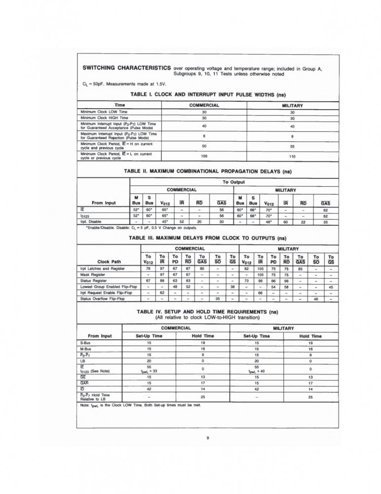 AM2914 datasheet page 10