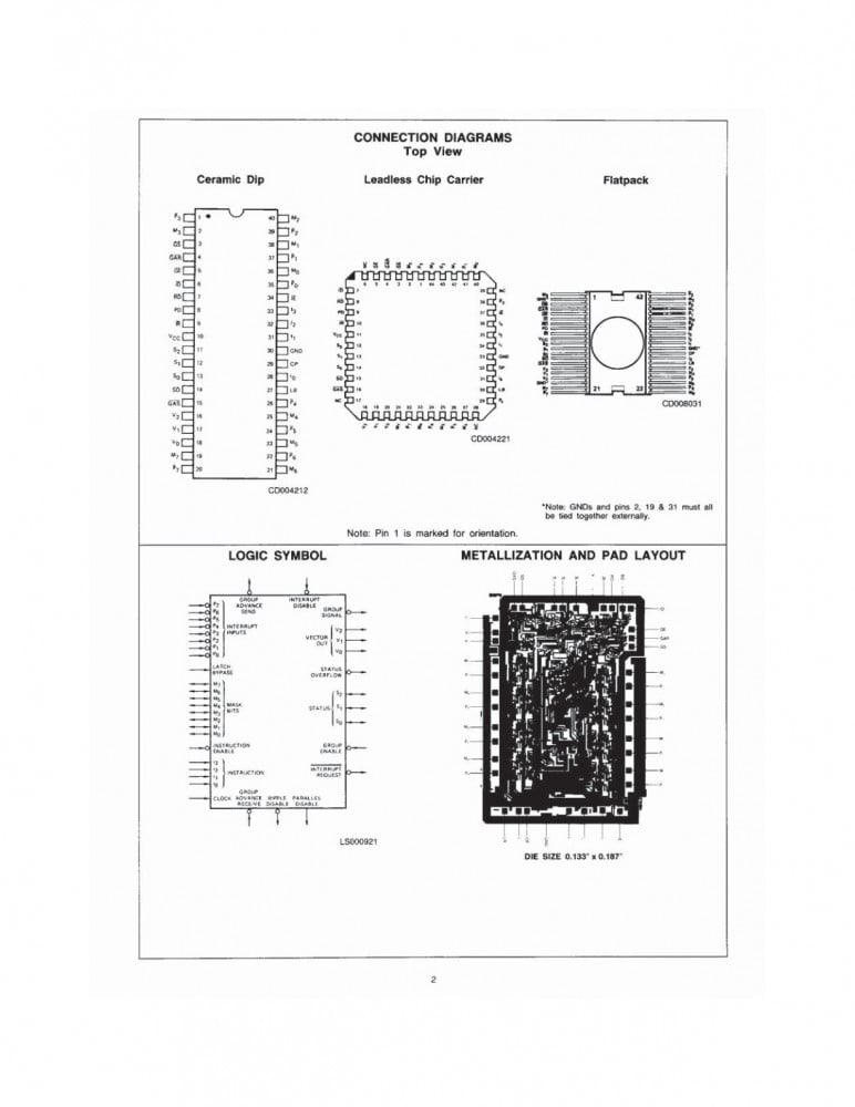 AM2914 datasheet page 3