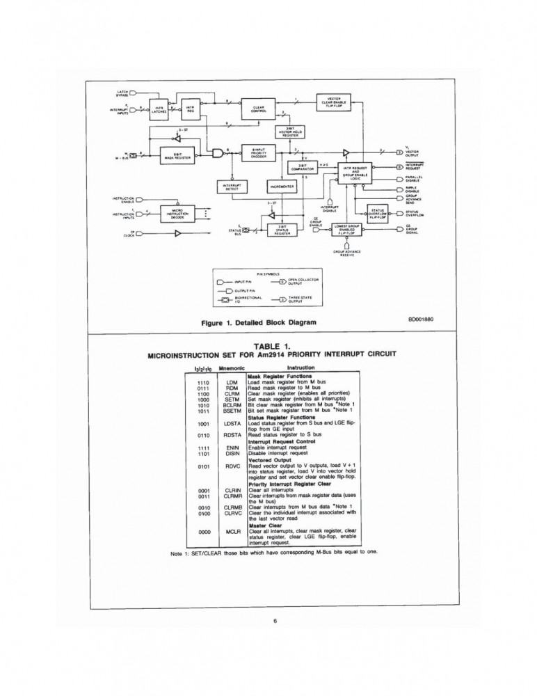 AM2914 datasheet page 7
