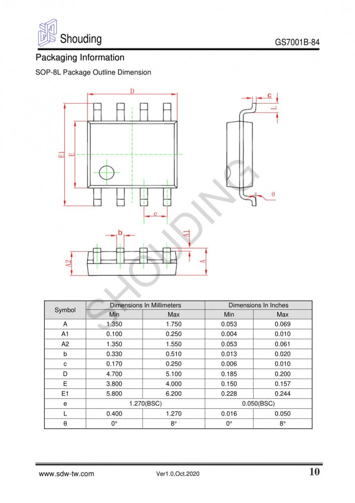 GS7001B-84 datasheet page 10