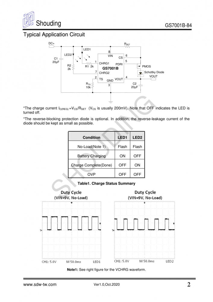 GS7001B-84 datasheet page 2