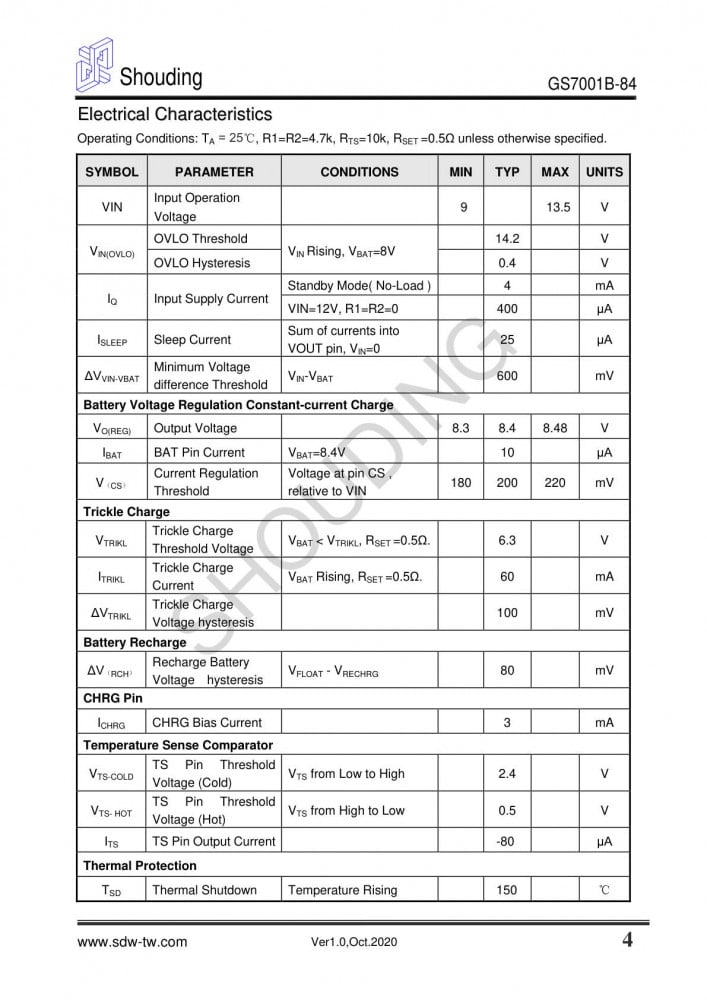 GS7001B-84 datasheet page 4