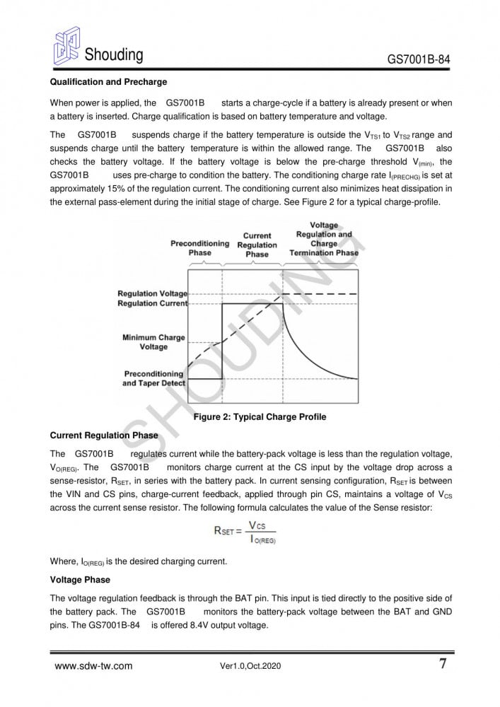 GS7001B-84 datasheet page 7