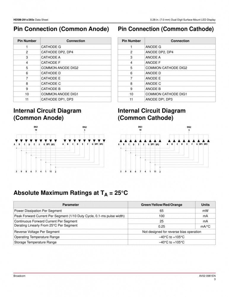 HDSM-293F datasheet page 3
