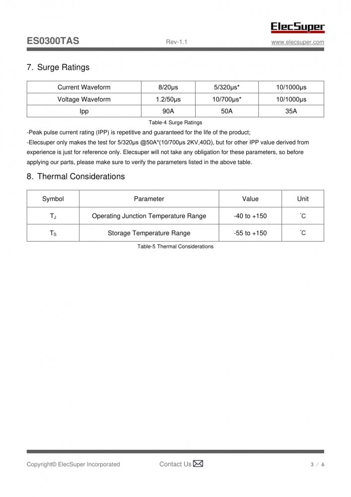ES0300TAS datasheet page 3