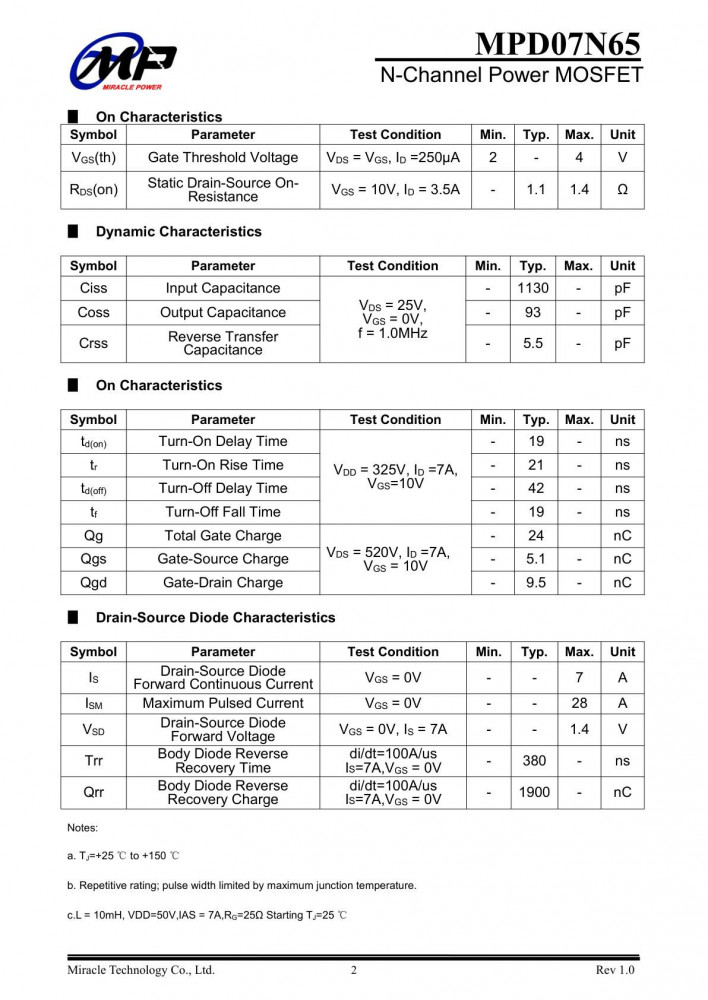 MPD07N65 datasheet page 2
