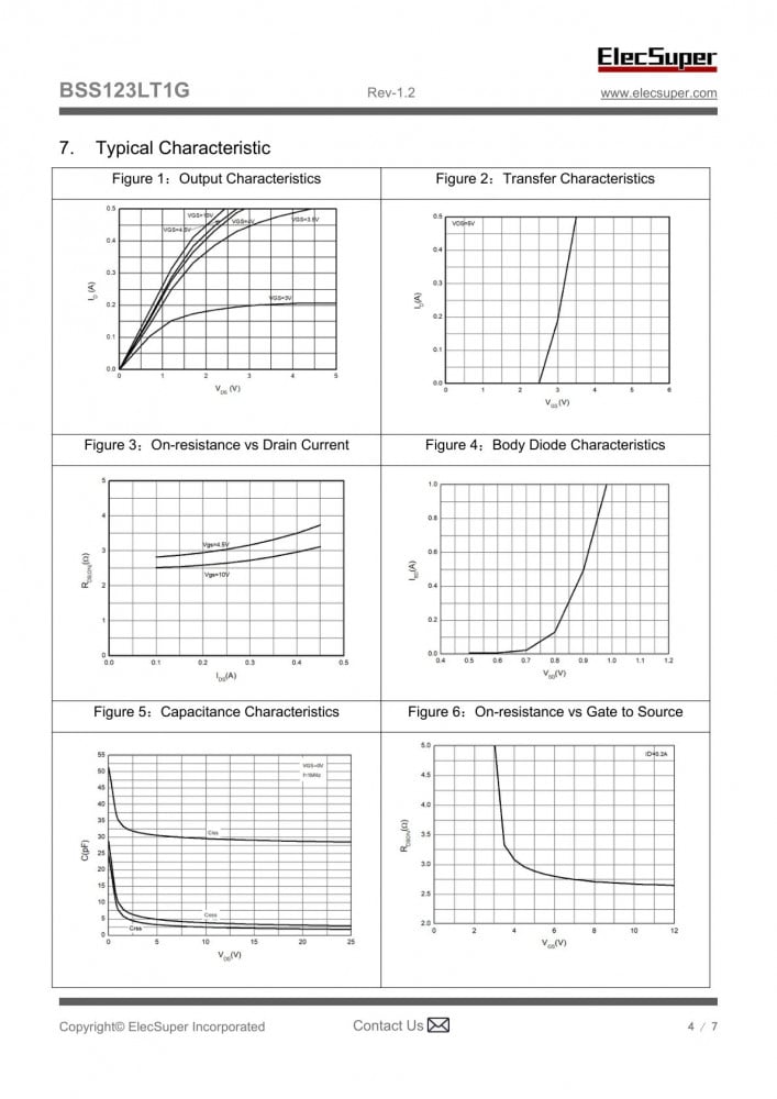 BSS123LT1G datasheet page 4