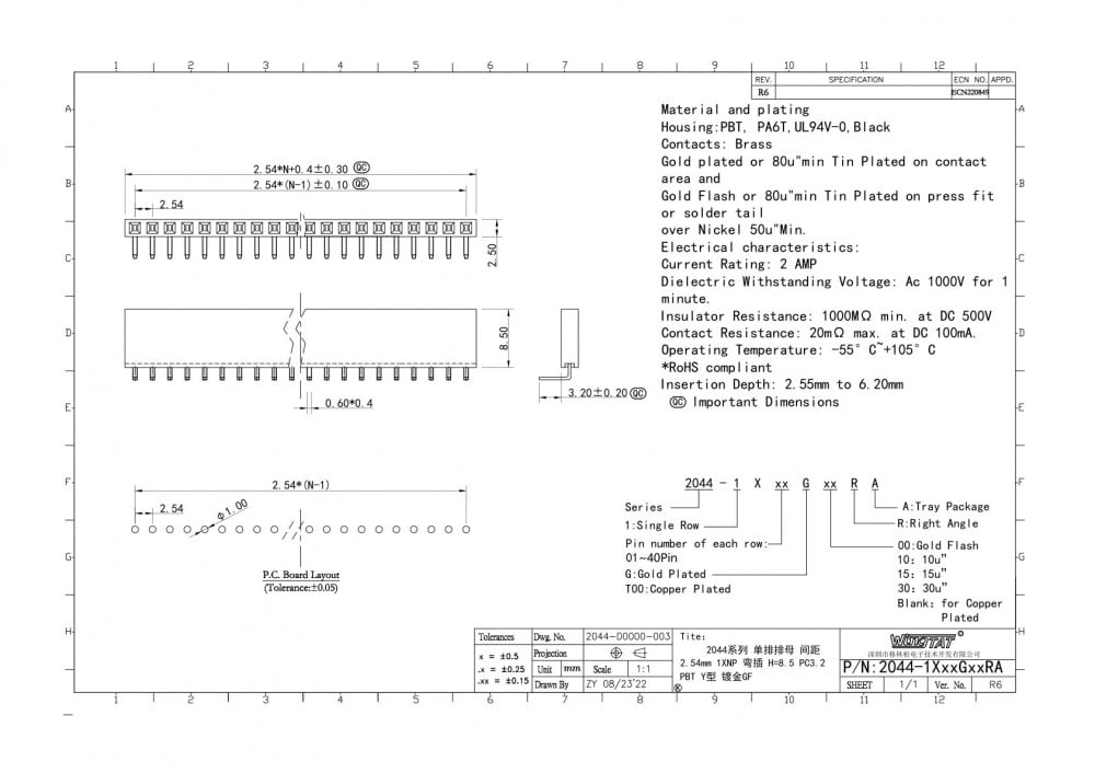 2044-1X32G00RA technical document preview