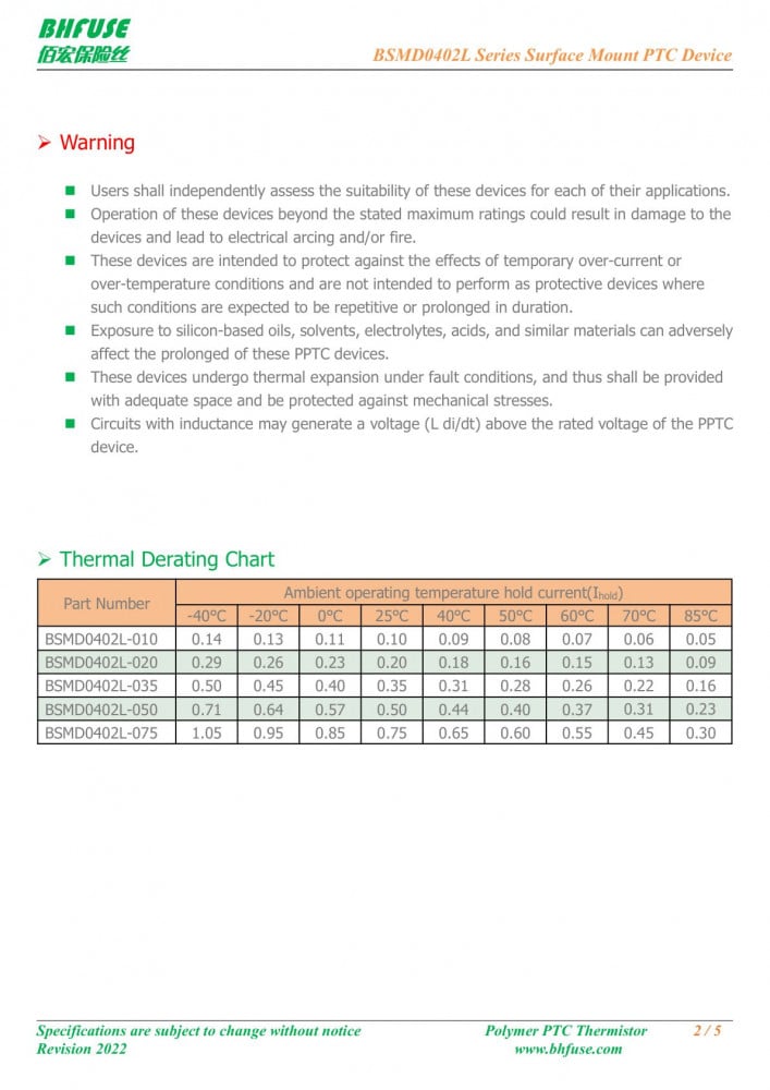 BSMD0402L-075 datasheet page 2