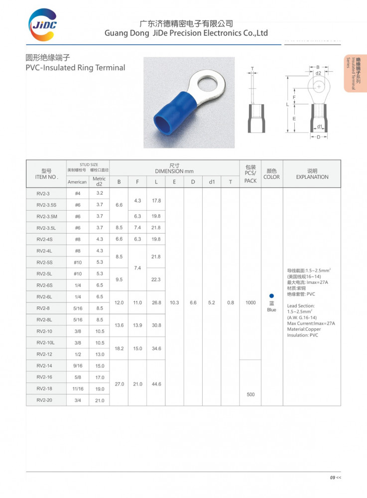JIDC RV8 series datasheet page 2