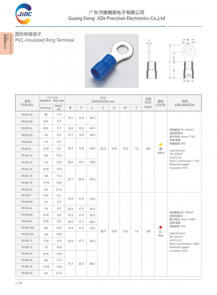 JIDC RV8 series datasheet page 5