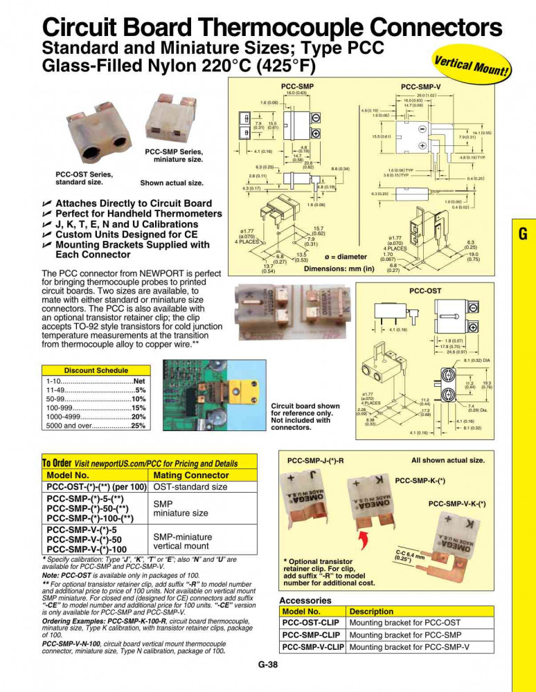 PRT-13612 product documentation page