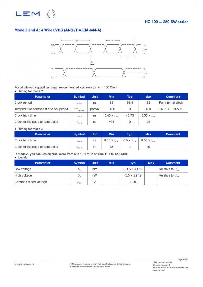 HO 100-SW datasheet page 10