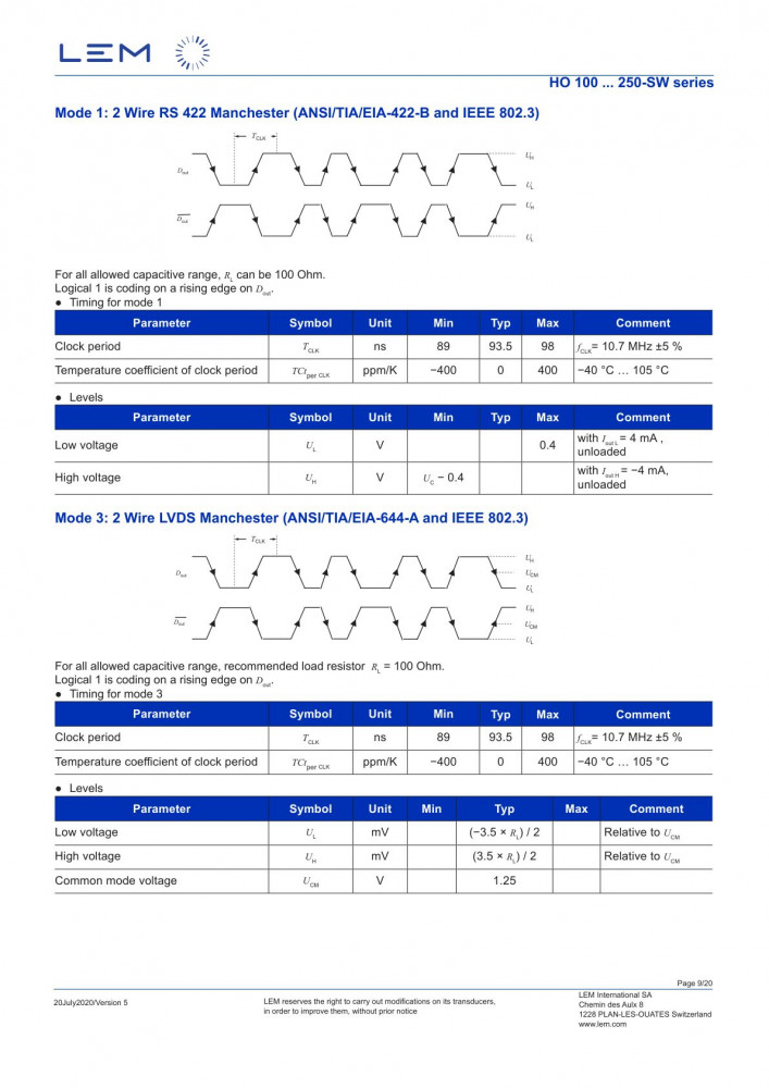 HO 100-SW datasheet page 9