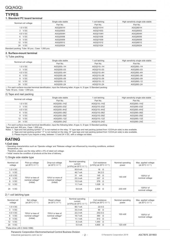 AGQ2004H technical document page 2