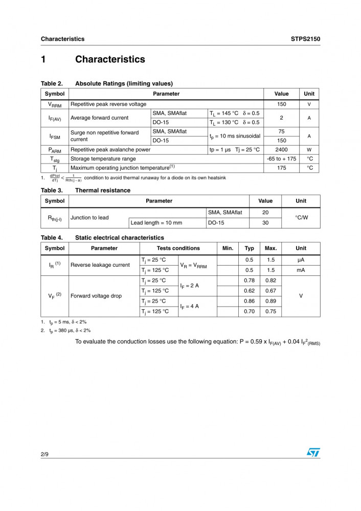 STPS2150 datasheet page 2