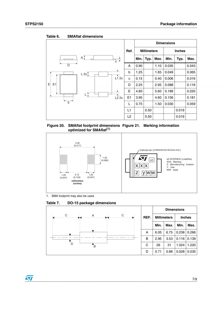 STPS2150 datasheet page 7