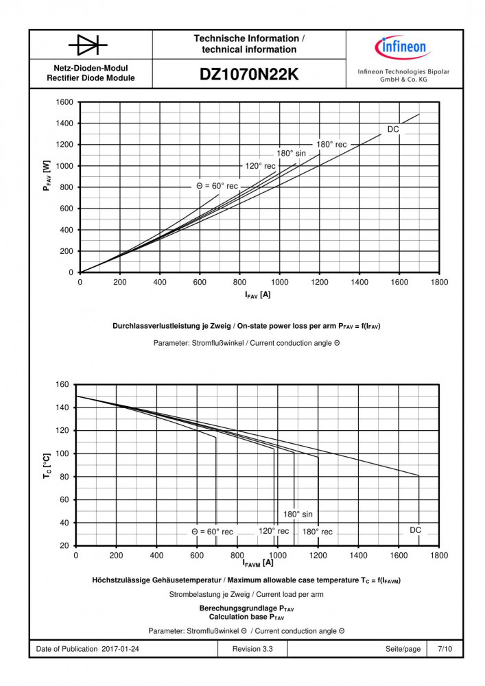 DZ1070N22K datasheet page 7
