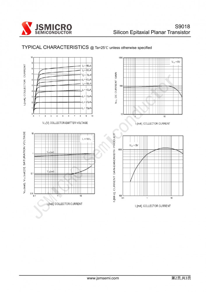 JSMSEMI S9018 datasheet page 2