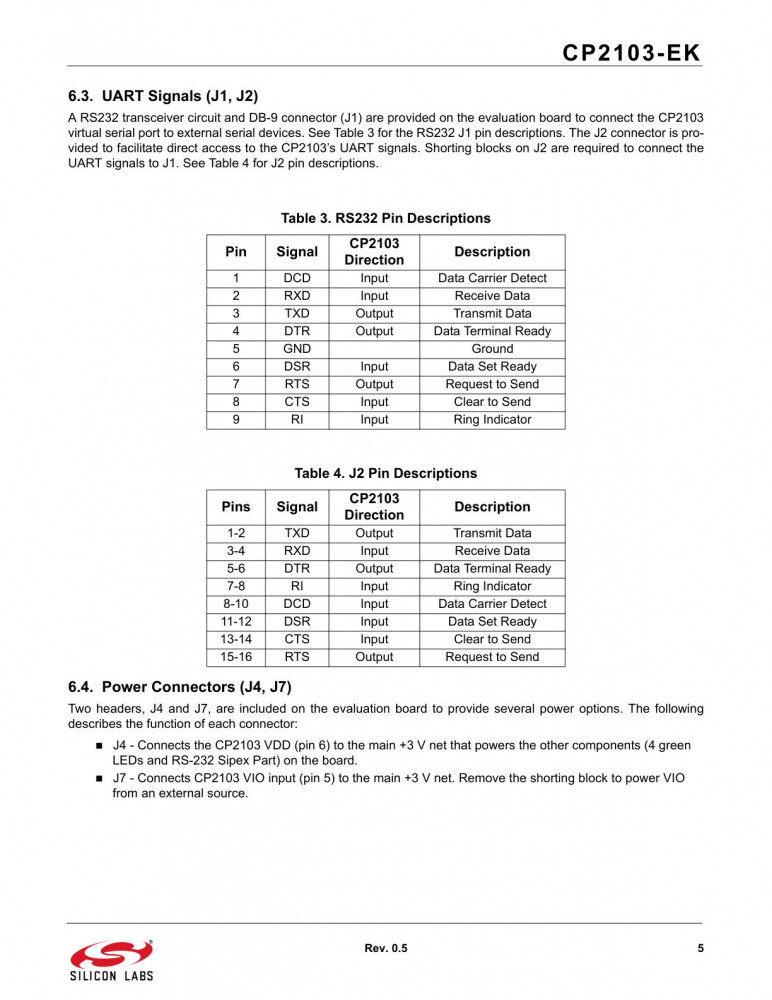 CP2103EK documentation page 5