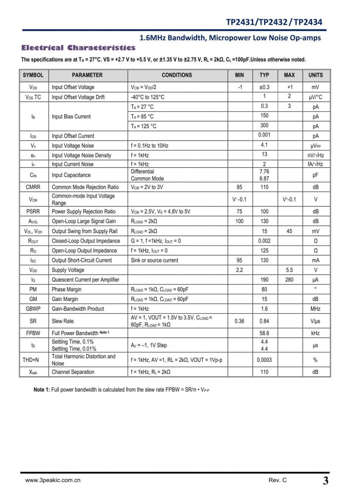 TP2432-SR datasheet page 3