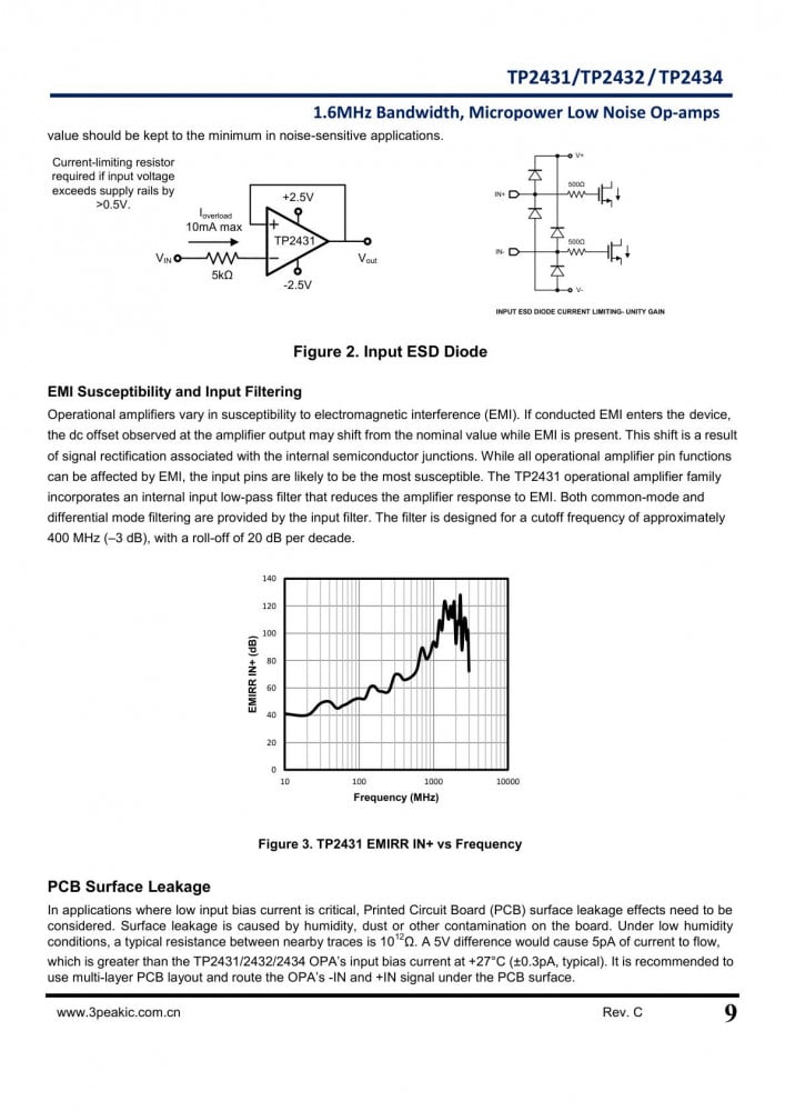 TP2432-SR datasheet page 9