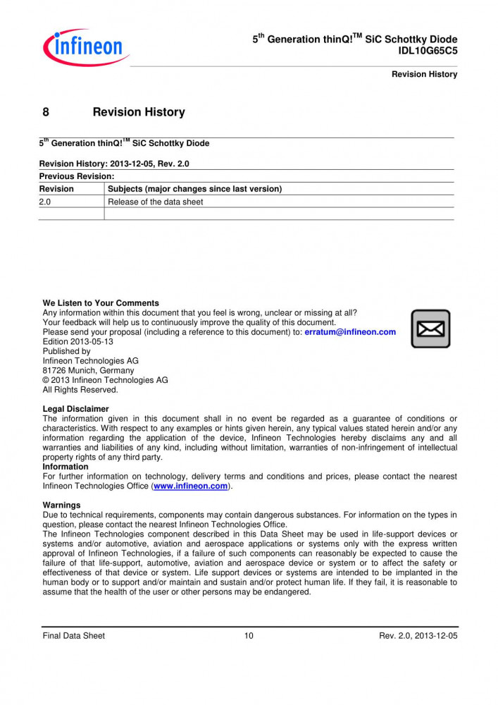 IDL10G65C5 datasheet page 10
