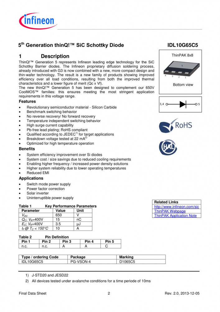 IDL10G65C5 datasheet page 2