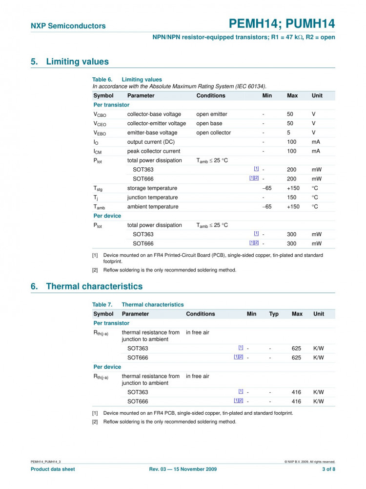 PUMH14 datasheet page 3