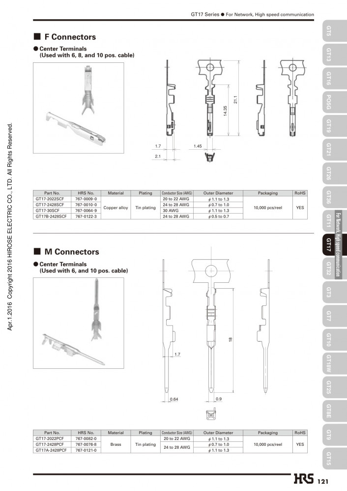 HRS GT17 document page 2