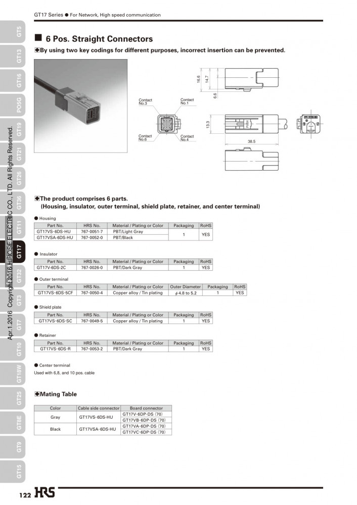 HRS GT17 document page 3
