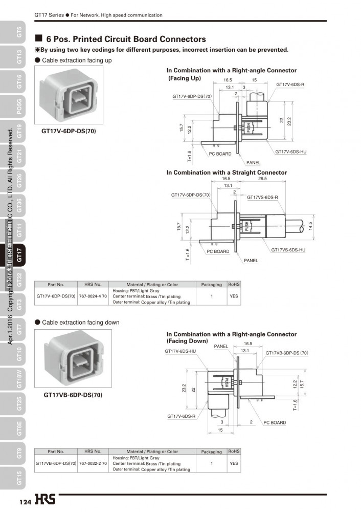 HRS GT17 document page 5