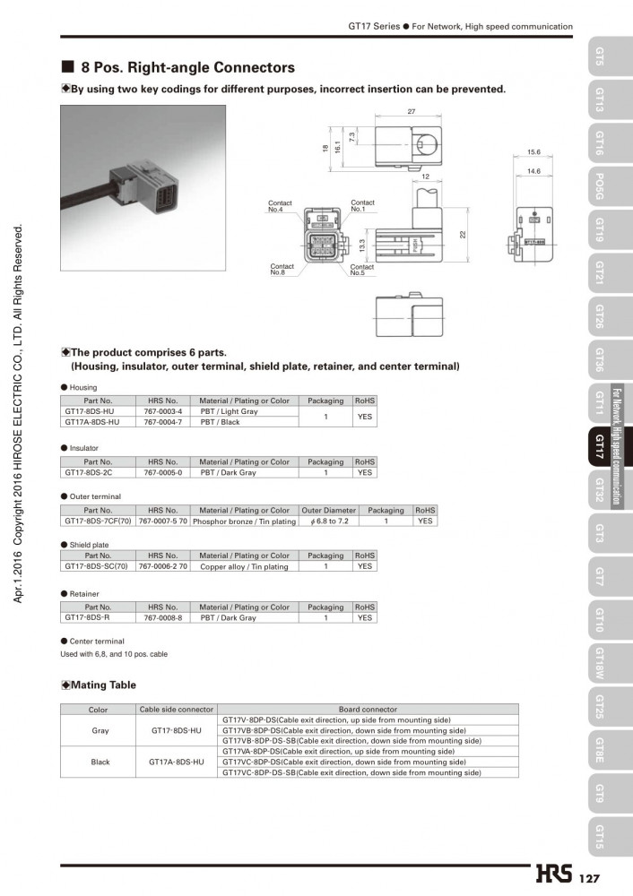 HRS GT17 document page 8