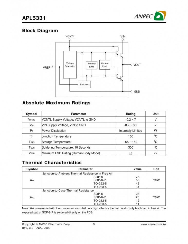 APL5331 datasheet page 3
