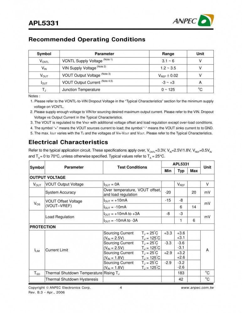 APL5331 datasheet page 4