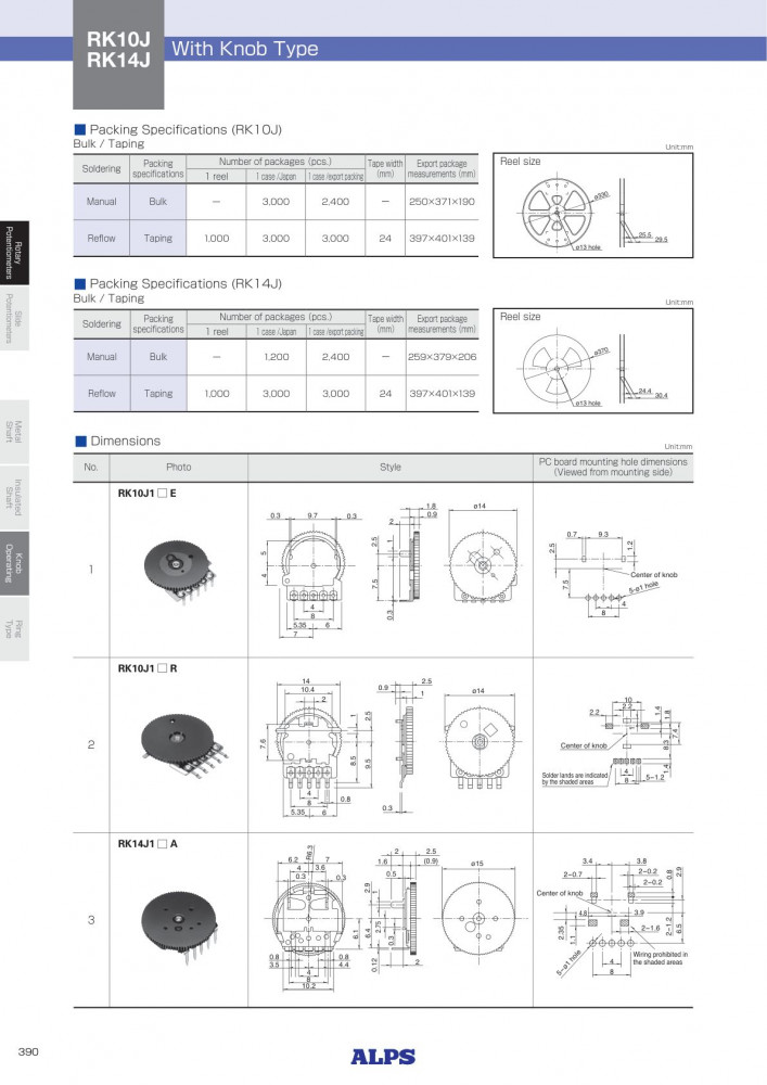 ALPSALPINE RK10J and RK14J product selection table