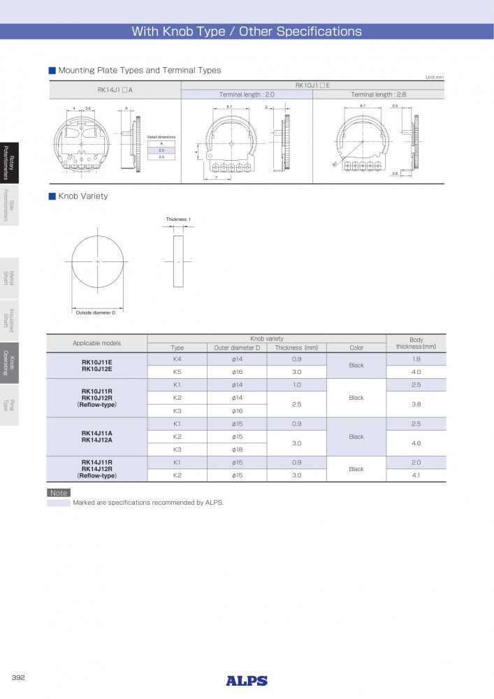 ALPSALPINE potentiometer dimensions and mounting holes