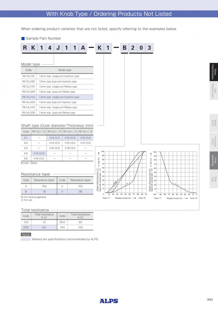 ALPSALPINE potentiometer circuit diagrams