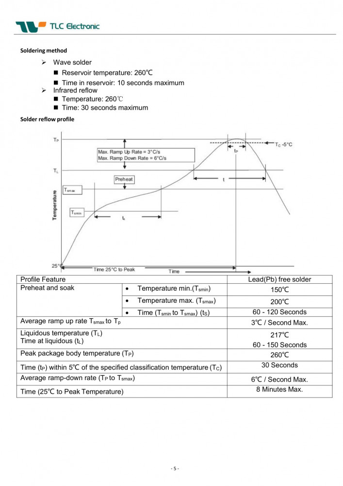 F12T2.5 specification sheet page 5